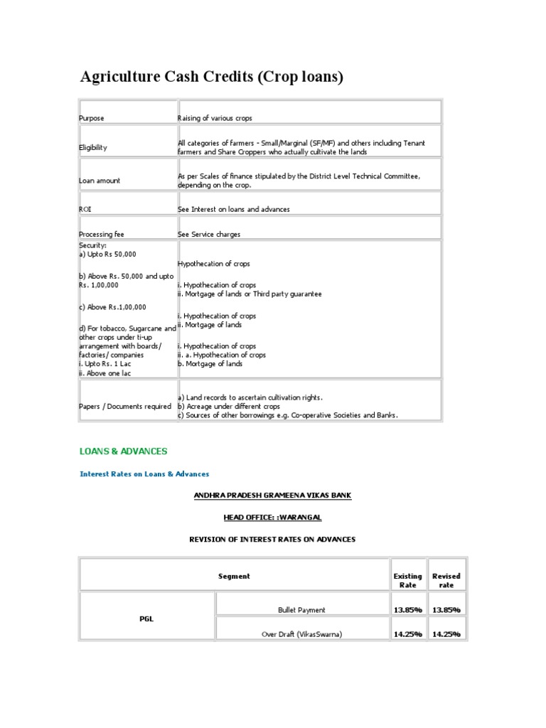 Crop Loan | PDF | Loans | Mortgage Loan