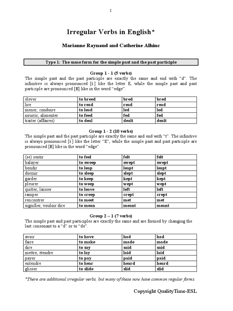 Irregular Verbs in English-Chart-French Equivalents | PDF | Semantic ...