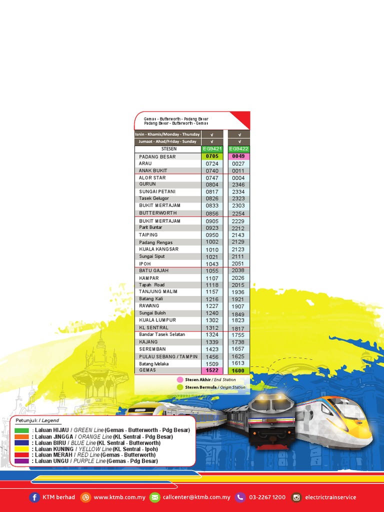 Website Jadual Tren ETS Intercity 18 Dis 2017 3 | PDF