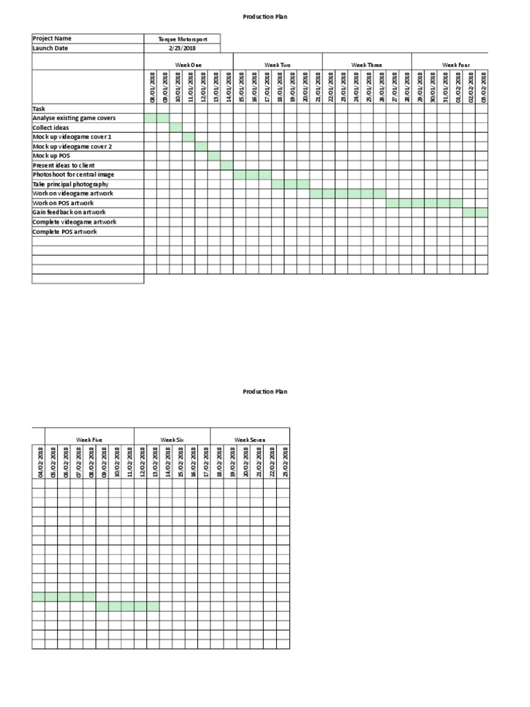 32 p3 Production Plan | PDF