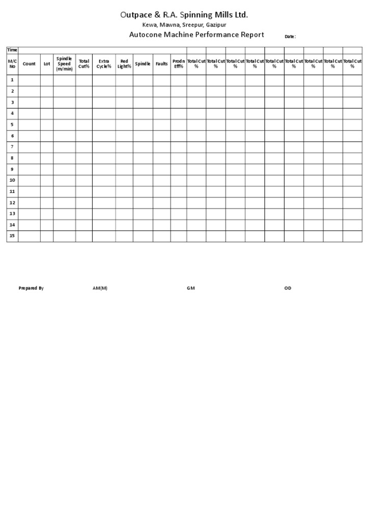 Outpace & R.A. Spinning Mills LTD.: Autocone Machine Performance Report ...