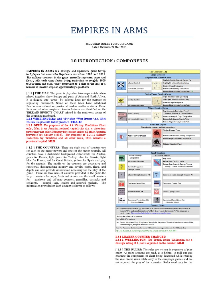 Empires in Arms Complete Rules | PDF | Allies Of World War II | Cavalry