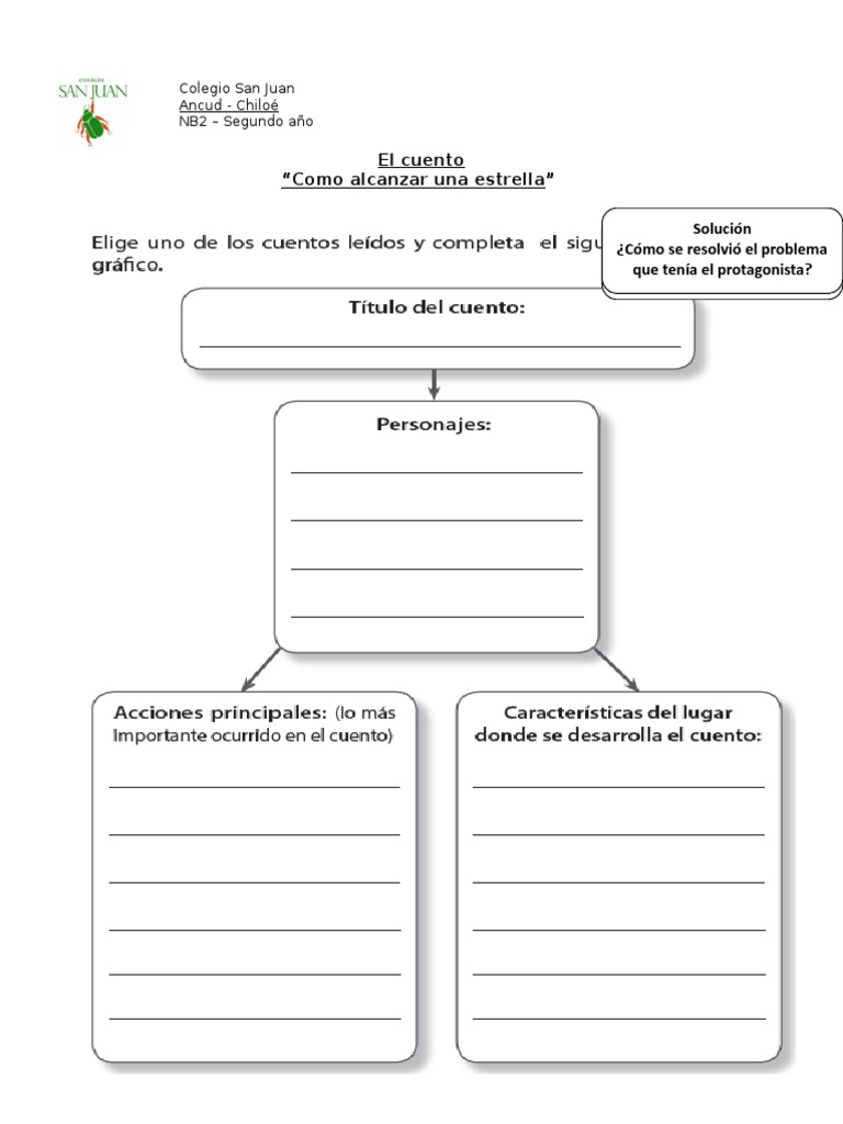 Organizador Grafico, El Cuento Coomo Alcanzar Una Estrella