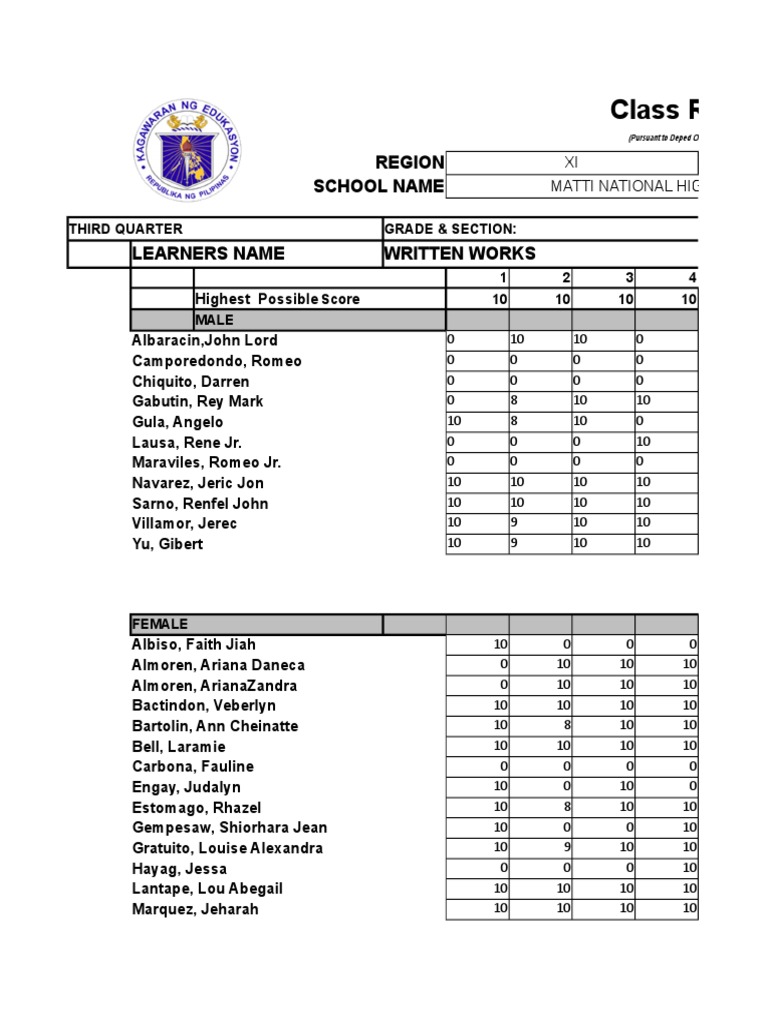 Grade 11 - Arts | PDF