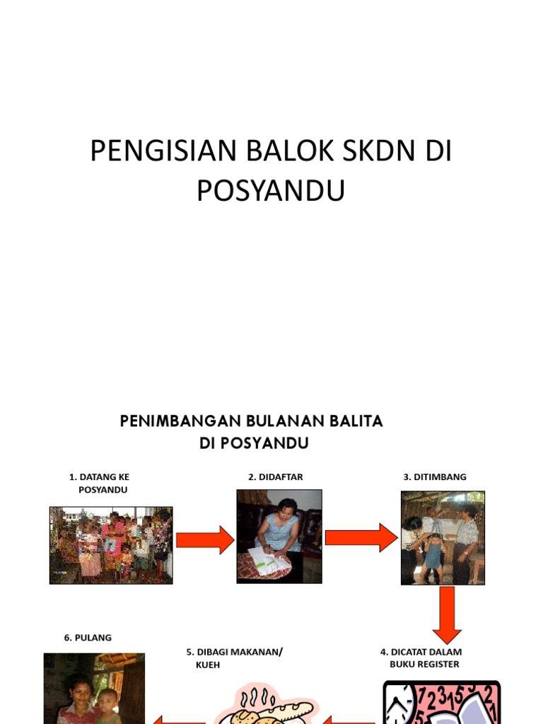 Pengisian Balok SKDN | PDF