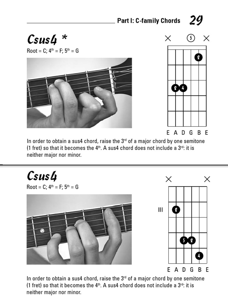 Acorde Csus Guitarra Guitar Hero Live Review Tweakers
