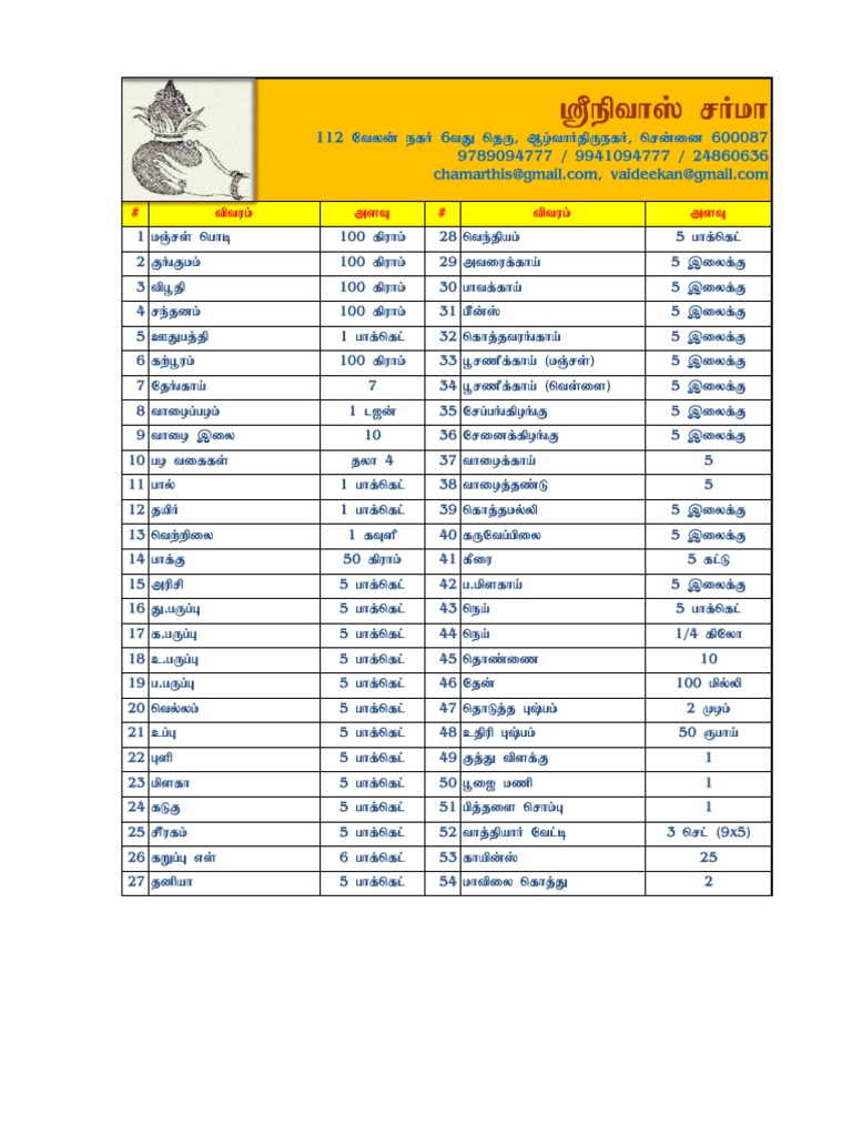 Data Table with Numeric Codes | PDF