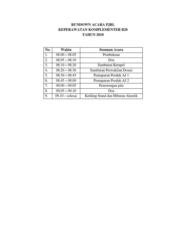 Rundown Acara Proposal | PDF