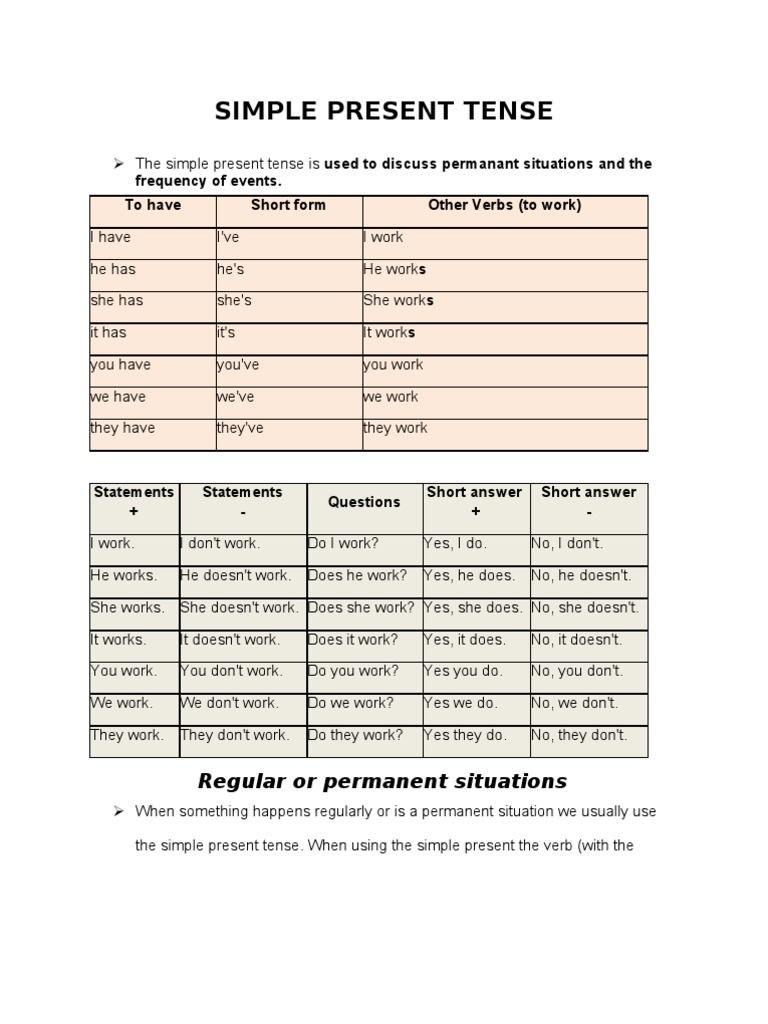 Simple Present Tense: Frequency of Events. To Have Short Form Other ...