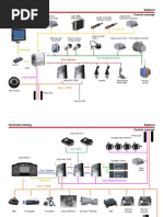 Errorcodes EKS5 en | PDF | Sensor | Engineering Tolerance