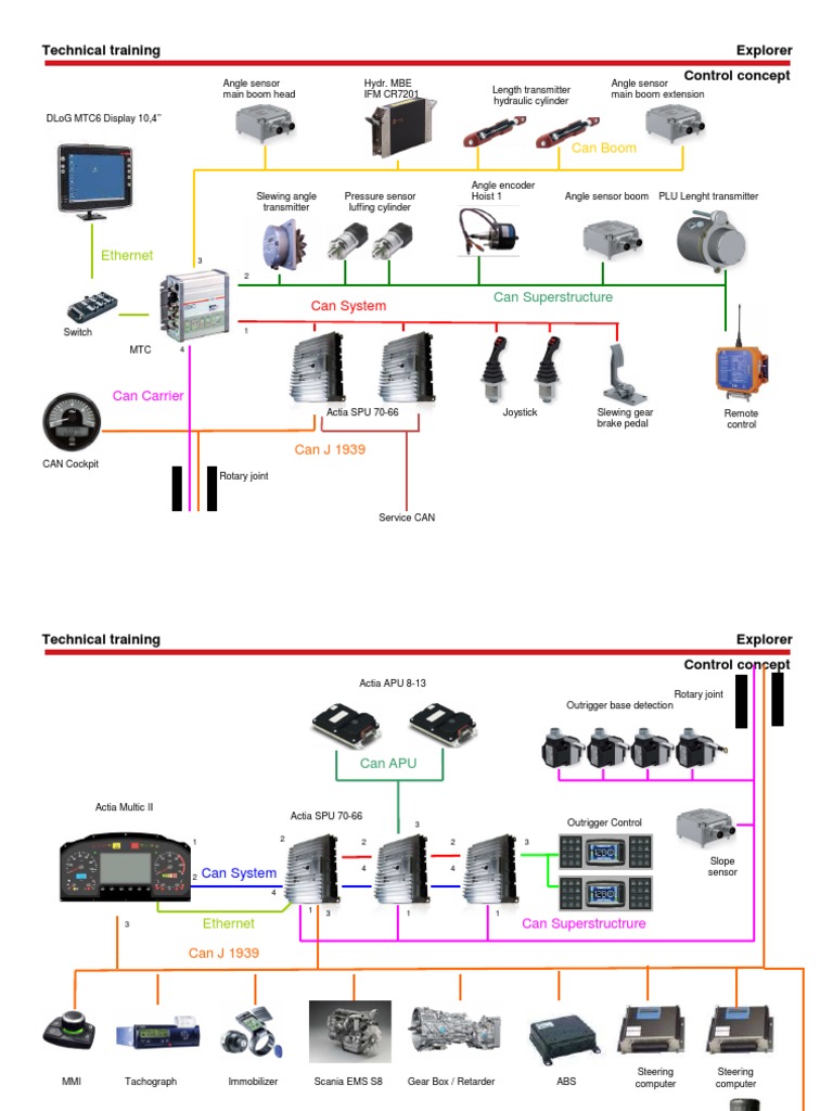 USB - Link Quick Start Card 4 - 0 Version | PDF | Vehicles | Vehicle ...