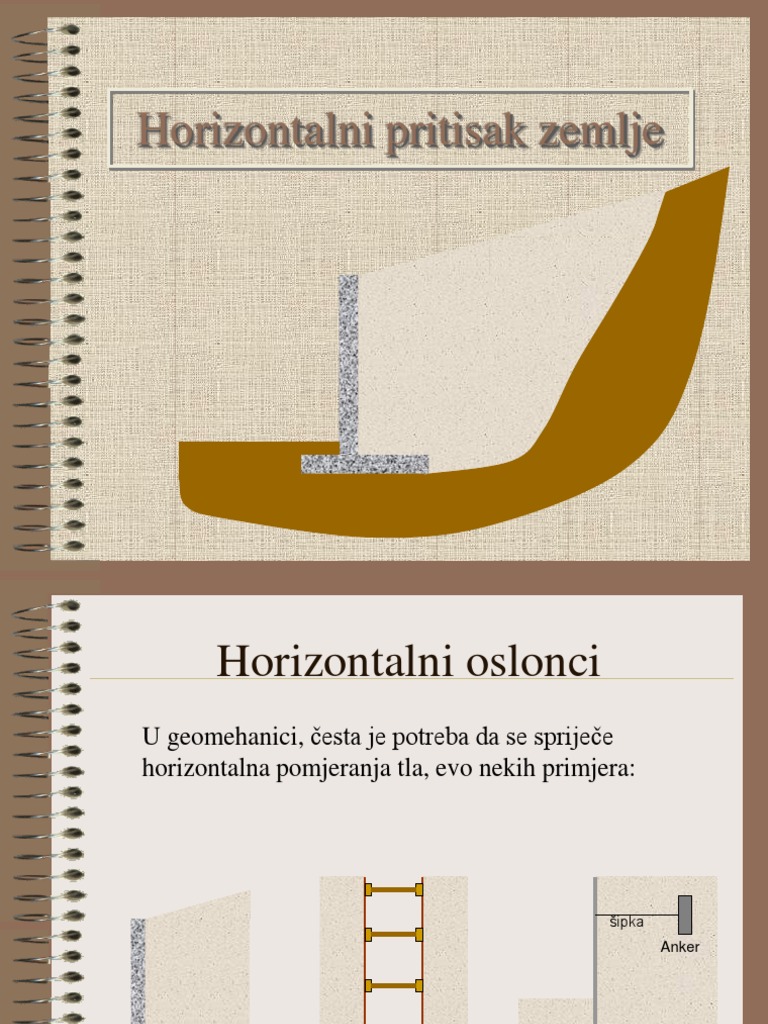 Horizontalni Pritisci | PDF
