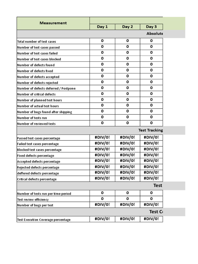 Sprint Time Frame: Test Effort | PDF | Business