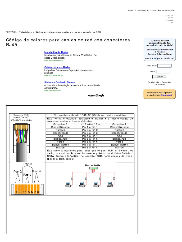 Código de Colores para Cables de Red Con Conectores RJ45 PDF | PDF ...