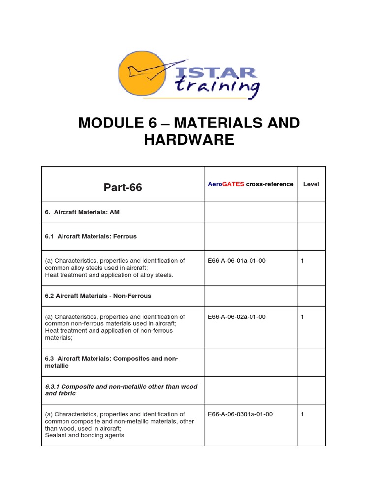 E66 A 06 Aircraft Materials | PDF