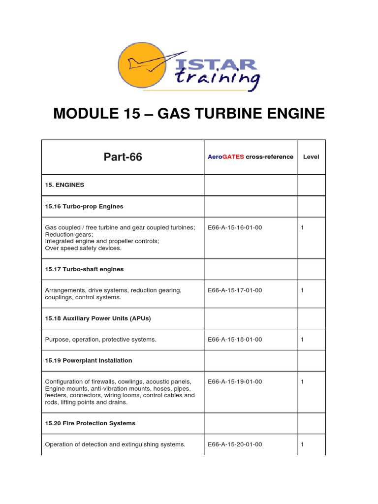 Engines | PDF