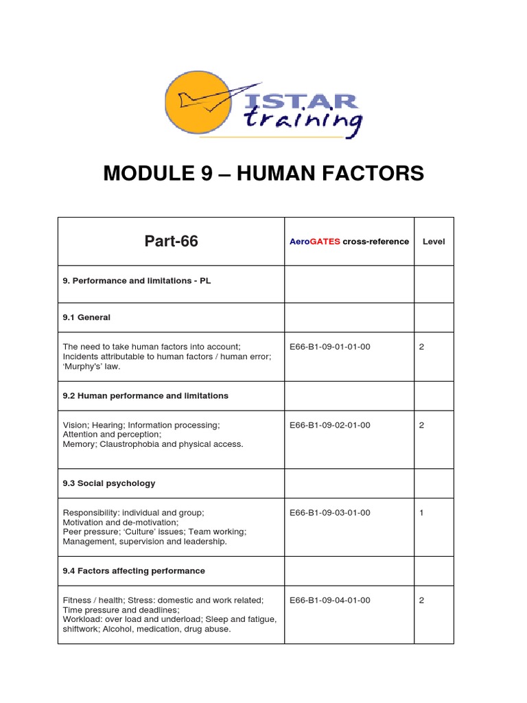 PERFO and Limits B1 | PDF | Science & Mathematics