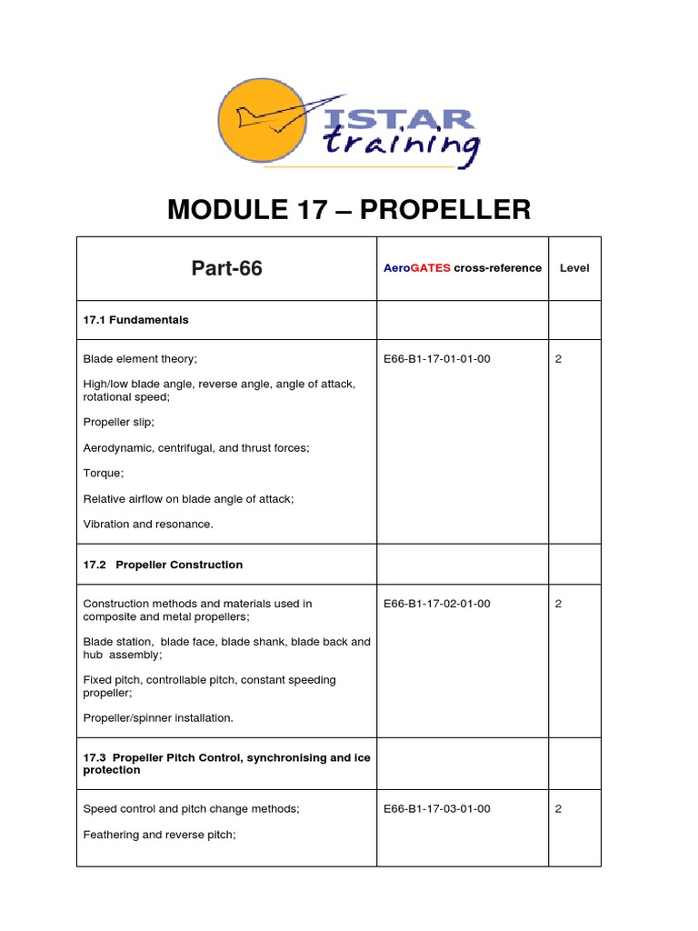 E66 B1 17 Summary | PDF