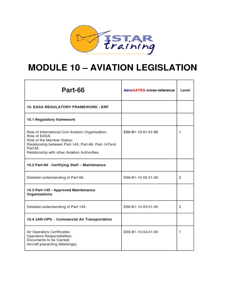 EASA Module 10: Aviation Legislation | PDF