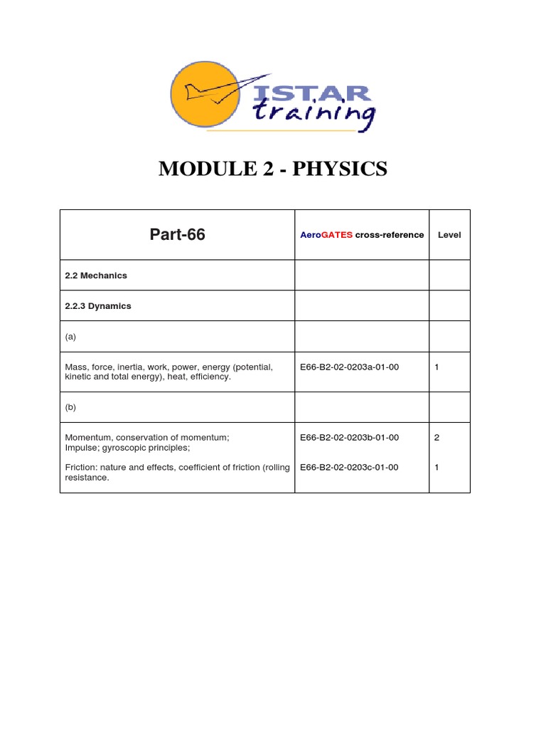 Module 2 - Physics: Part-66 | PDF