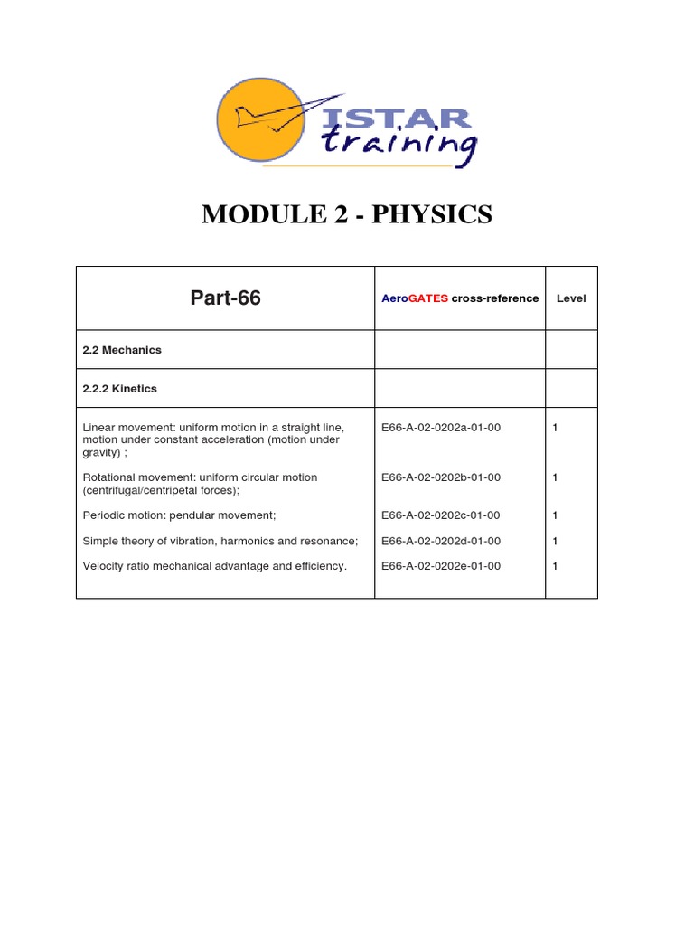 Module 2 - Physics: Part-66 | PDF