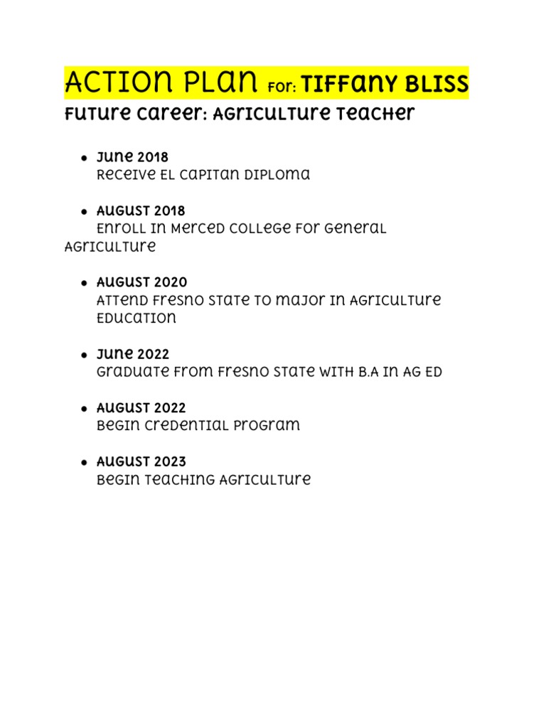 Agriculture Teacher Career Plan | PDF | Social Science | Technology ...