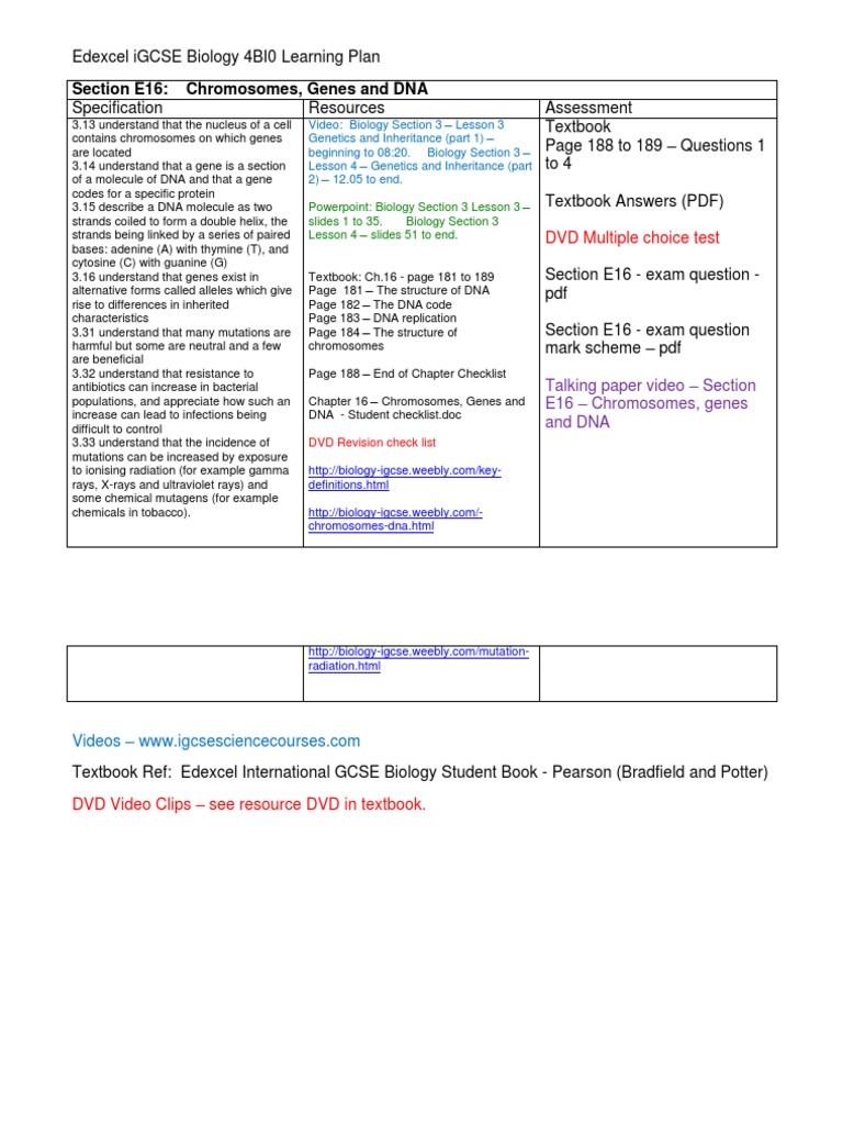 Edexcel iGCSE Biology: Genes & DNA Guide | PDF | Gene | Dna
