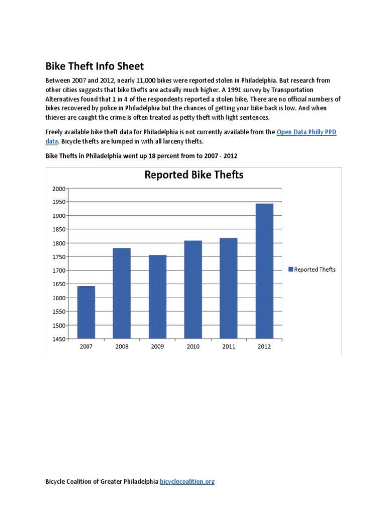 Philadelphia Bike Theft Info Sheet | PDF | Theft | Crime & Violence