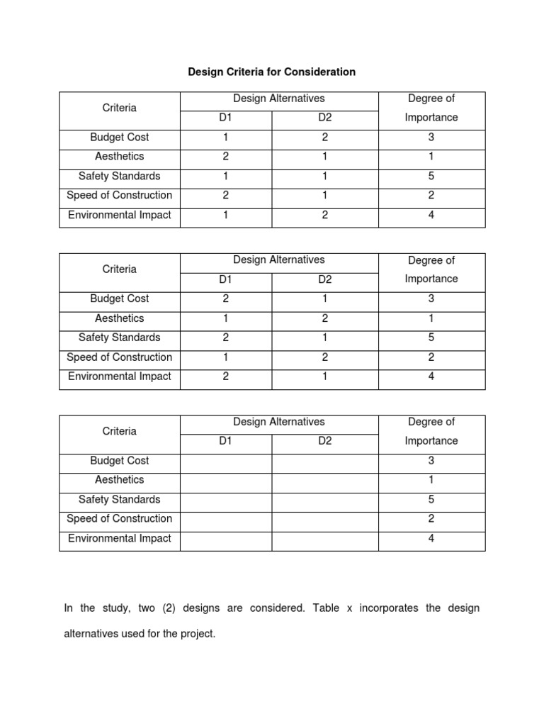 Design Alternatives | PDF | Art