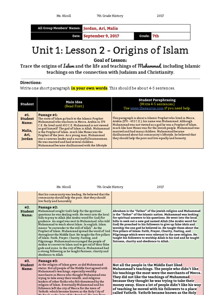 Unit 1 Lesson 2 - 7th Grade - Origins of Islam - Malia | PDF | Medina ...