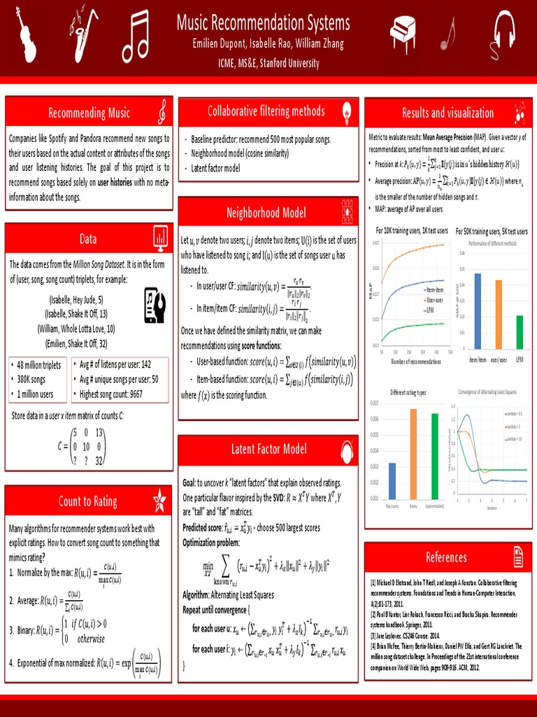 Music Recommendation System | PDF | Algorithms | Mathematical Analysis
