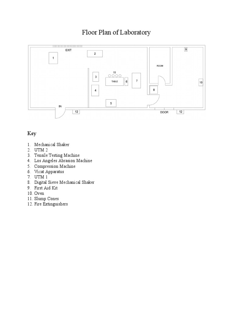 Floor Plan of Laboratory.docx | Laboratories | Concrete