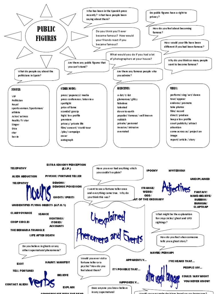 Trinity Gese Grade 8 PDF | PDF | Water | Employment