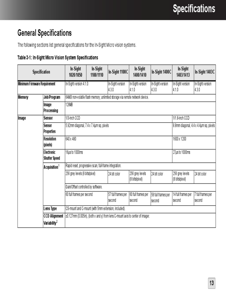 General Specifications: The Following Sections List General ...