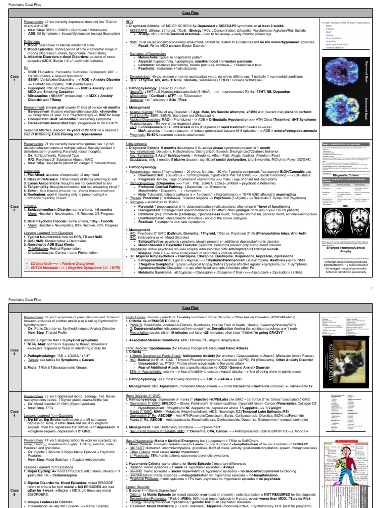 Psych Case Files | Download Free PDF | Mania | Bipolar Disorder