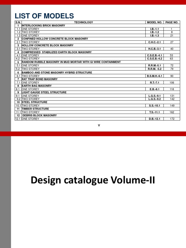0.1list of Model | PDF