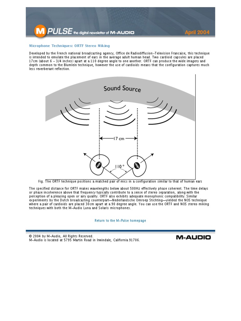 ORTF Microphone Technique PDF | PDF