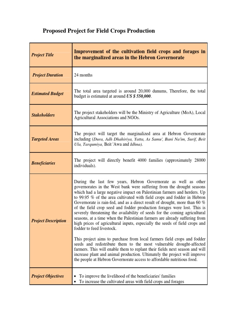 Proposed Project For Field Crops Production - 5 | PDF | Agriculture ...