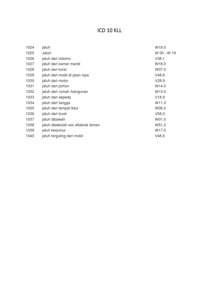 Icd 10 KLL | PDF