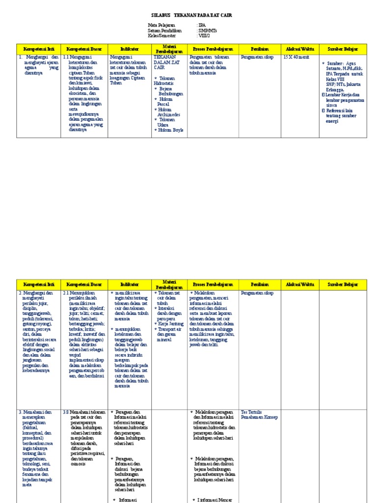 Silabus VIII - Bab 8 - Tekanan Pada Zat Cair | PDF