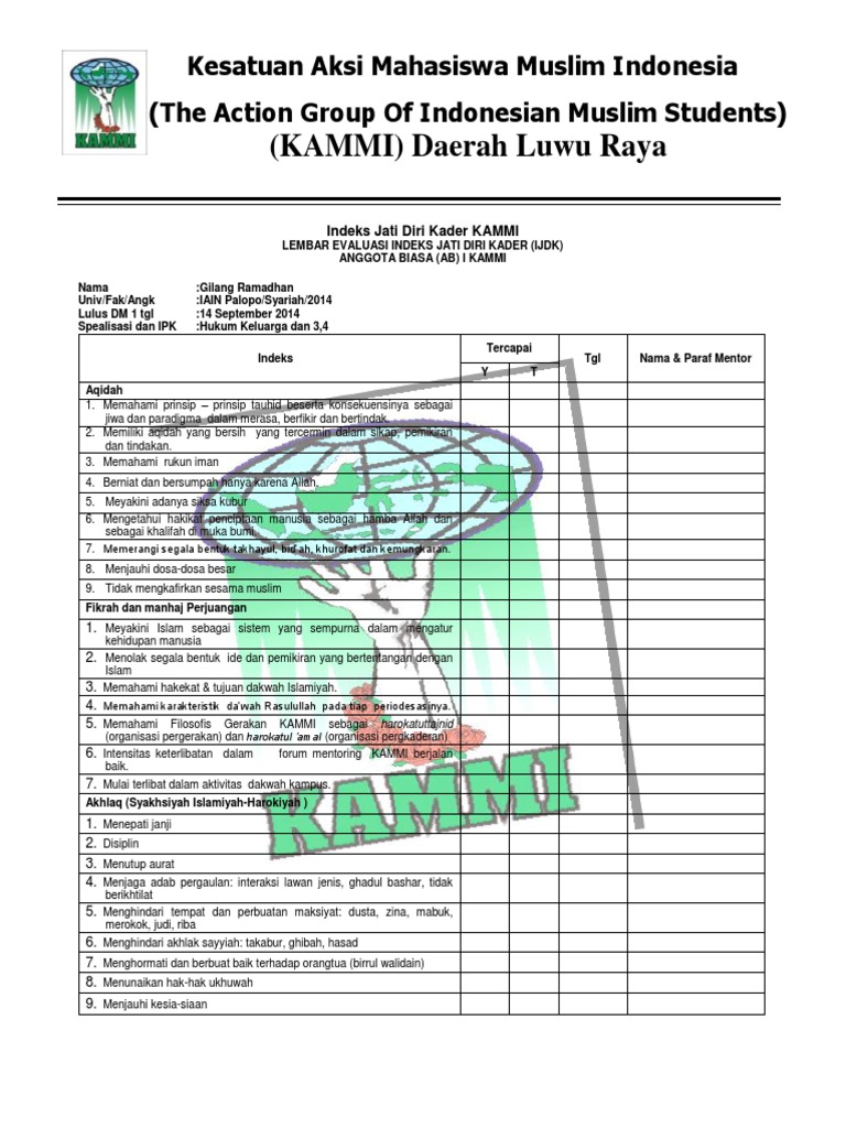 Evaluasi Kader KAMMI Luwu Raya | PDF | Ilmu Sosial
