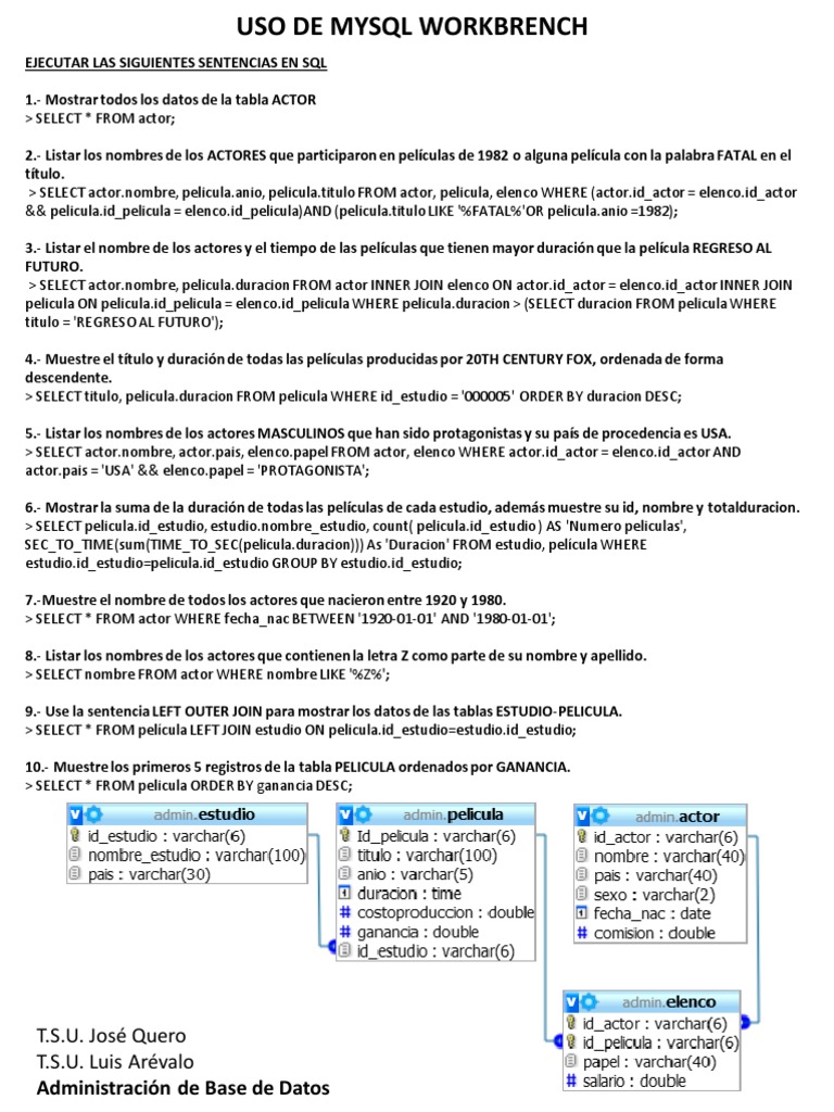 Consultas SQL en MySQL Workbench | PDF