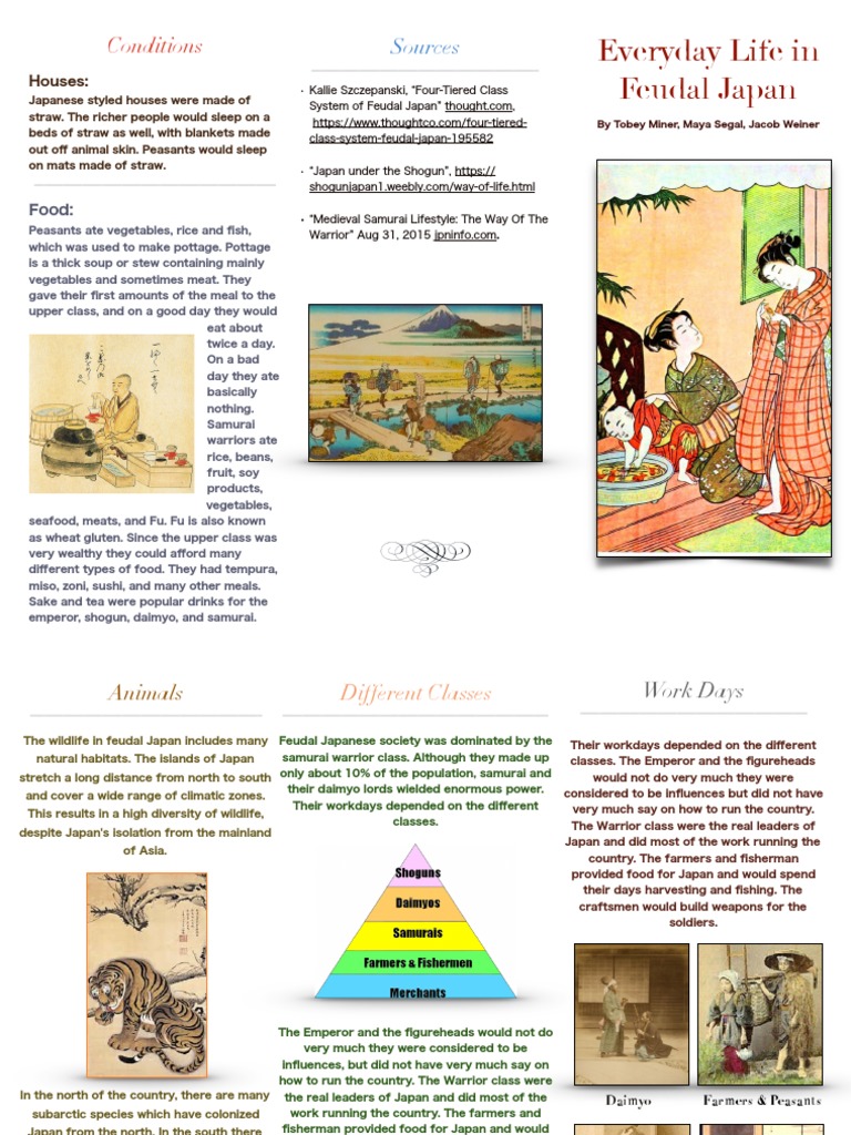 Everyday Life in Feudal Japan | PDF | Japan | Samurai