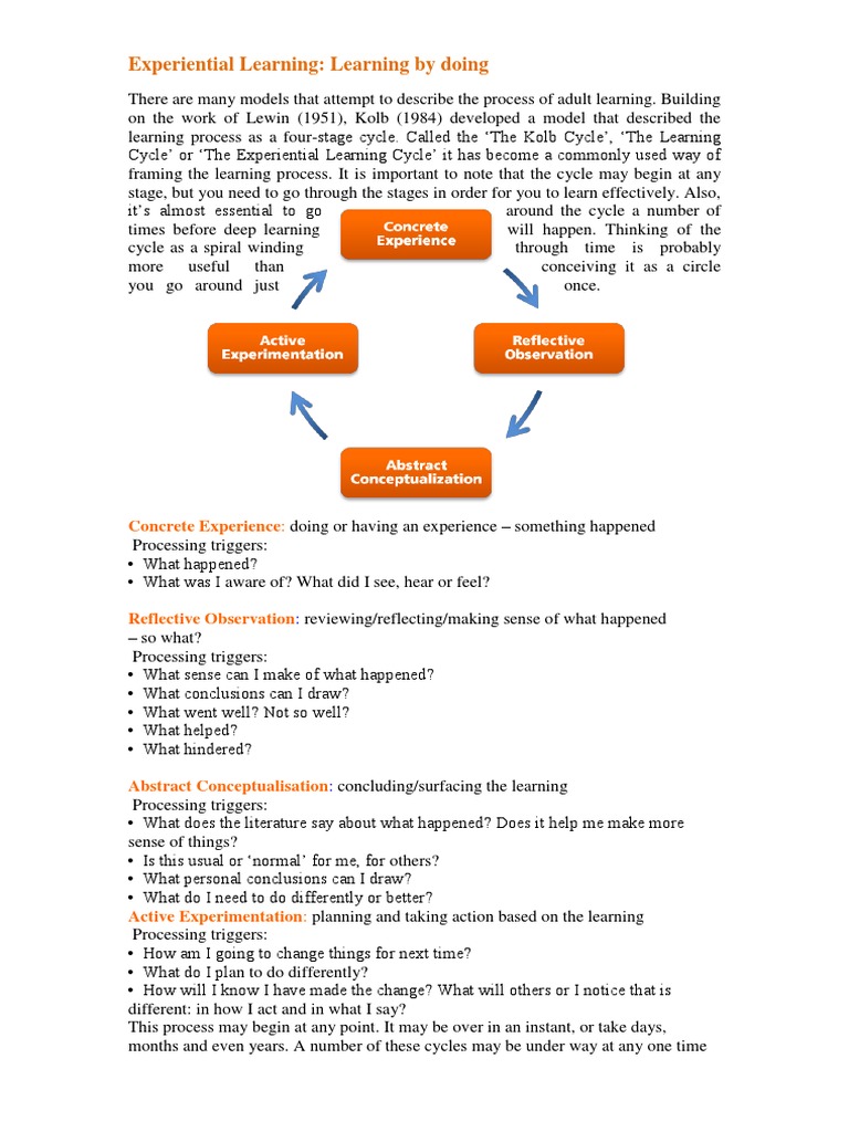 Ok - Kolb Reflection Model | PDF
