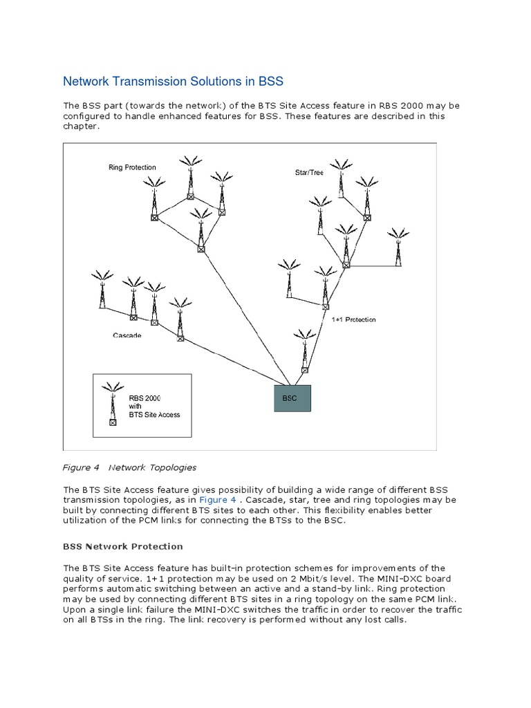 Network Transmission Solutions in BSS | PDF