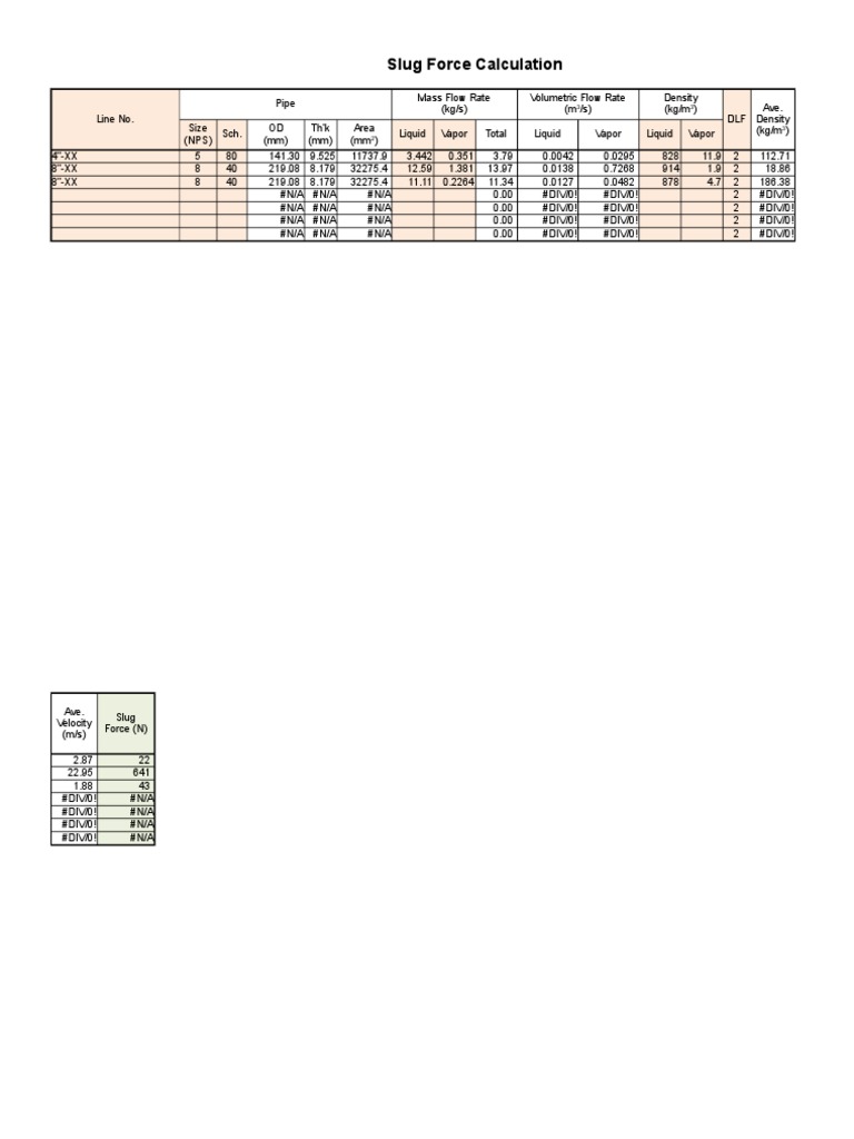 Slug Force Calculation | PDF | Building Materials | Gases