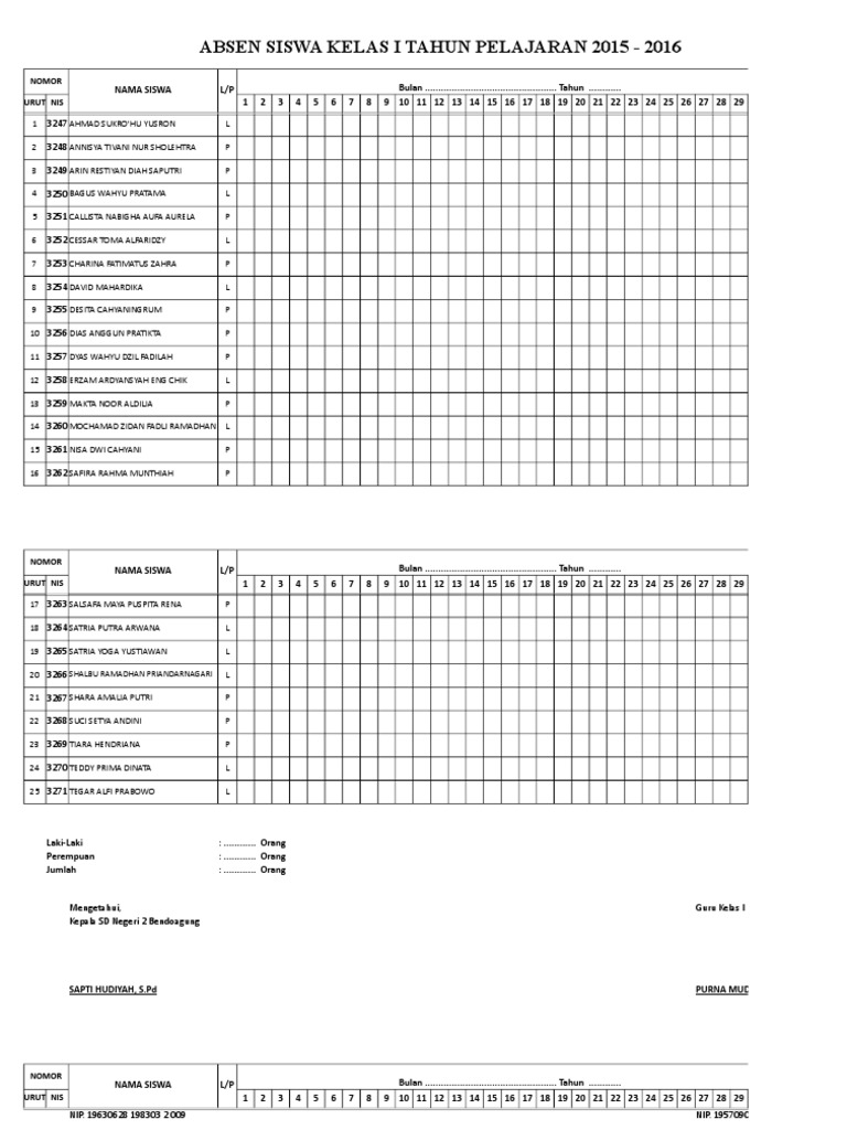 Absen Murid 2015 | PDF