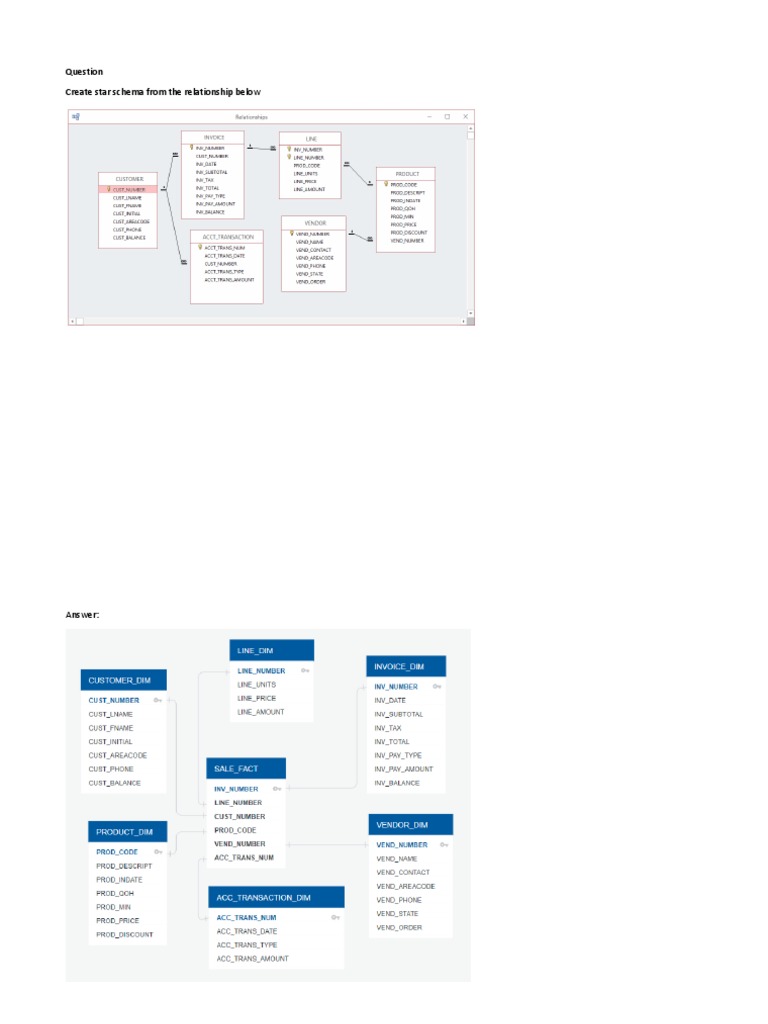 Create Star Schema From The Relationship Below | PDF