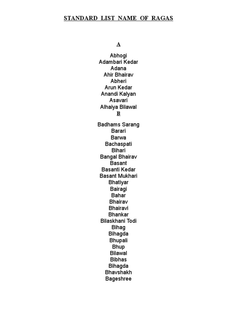 Standard List Name of Ragas-1 | PDF