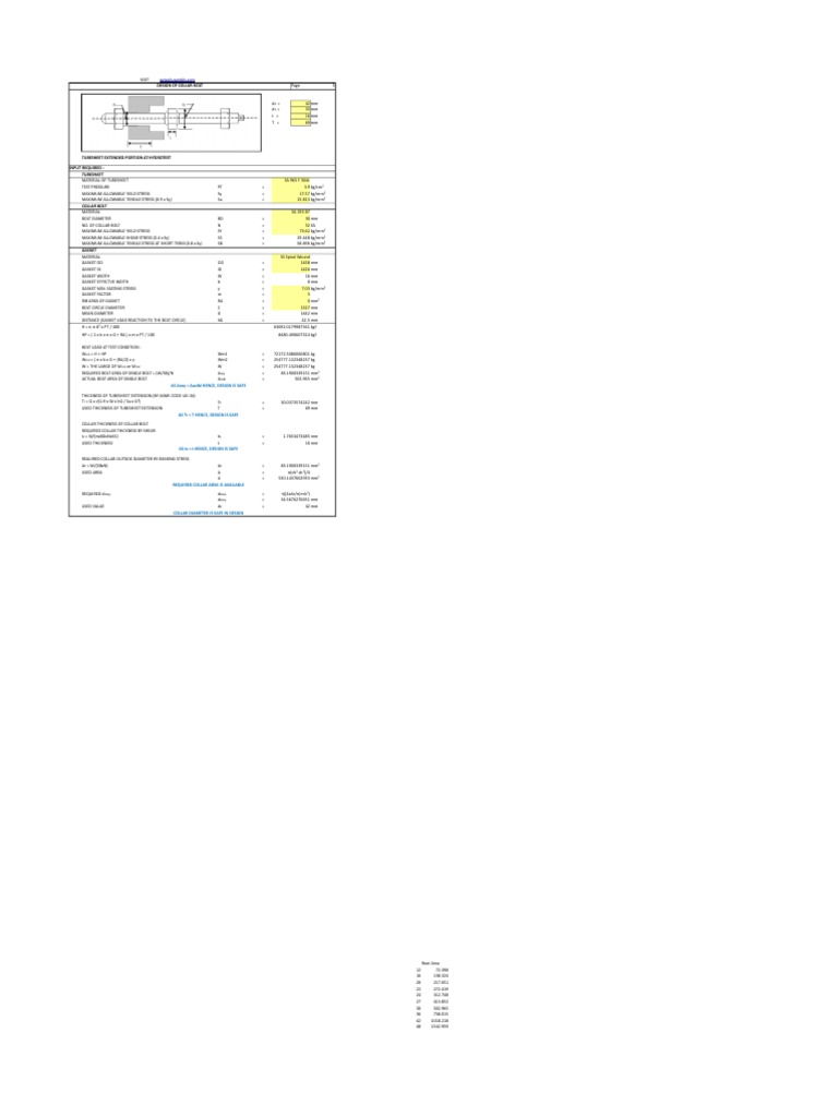Tubesheet: Design of Collar Bolt | PDF